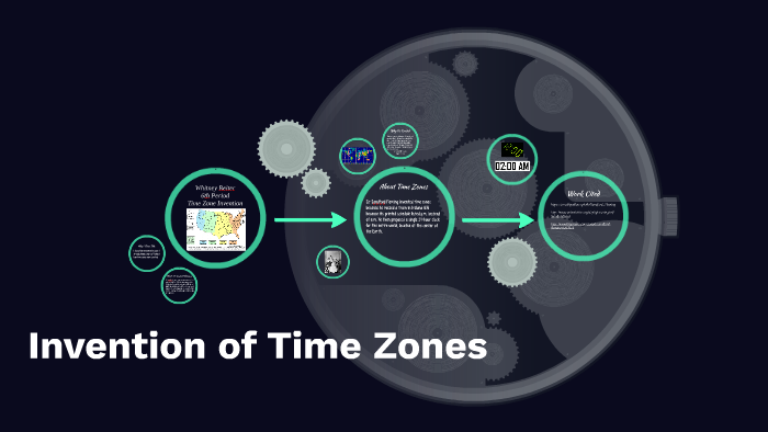 Invention of Time Zones by Whitney Reiter on Prezi
