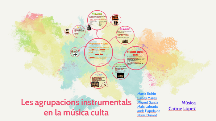 les agrupacions instrumentals en la música culta by Maia Labrada on Prezi