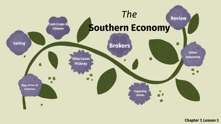 The Southern Economy by Sophia Hoang on Prezi