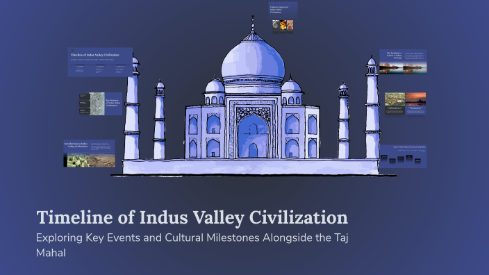 Timeline of Indus Valley Civilization by Navya Vijaay on Prezi