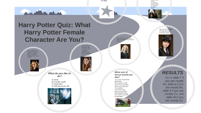Quiz: What Harry Potter Female Character Are You? by Sophie Faber on Prezi