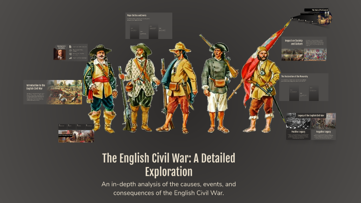 The English Civil War: A Detailed Exploration by Abdurahman Mahamud on ...