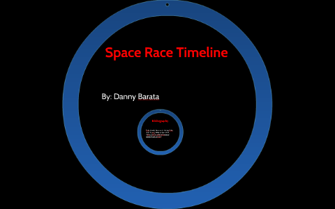 Space Race Timeline by Danny Barata on Prezi