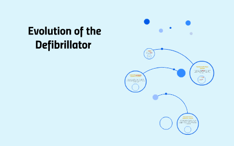 Evolution of the Defibrillator by Megan AK on Prezi