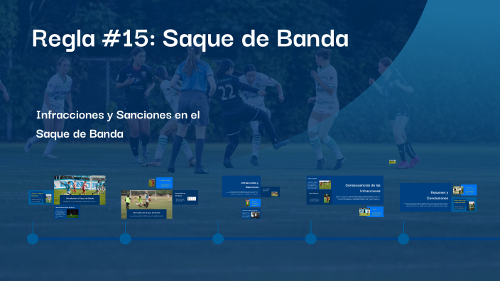 Regla #15: Saque de Banda by jose leon on Prezi