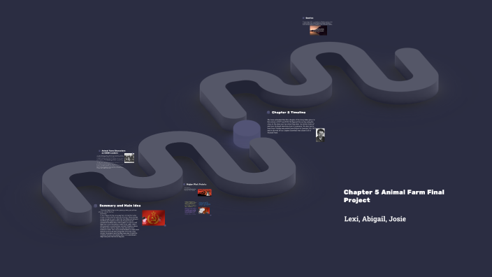 Animal Farm Final Project by Lexi Flint on Prezi