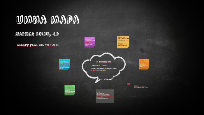umna mapa by Martina Golub on Prezi