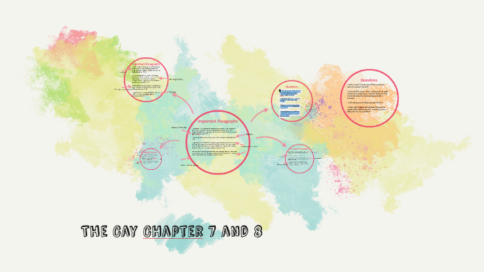 The Cay CHapter 7 and 8 by Jessica Murray on Prezi