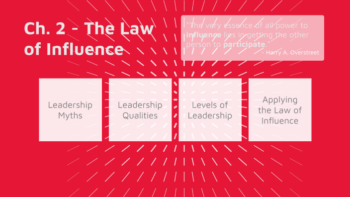 21 Laws - Ch. 2 - The Law of Influence by Tracy Romeo on Prezi