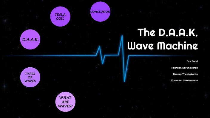 The Indian and The Sri Lankans by Dev Patel on Prezi