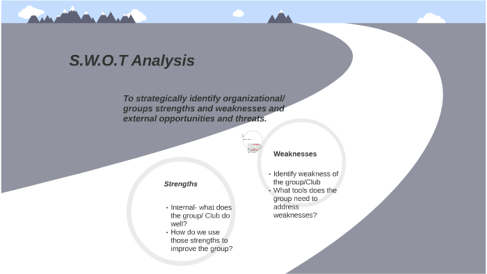 SWOT BGC by Pamela Johnson on Prezi