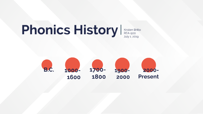 The History of Phonics by Kristen Britto on Prezi