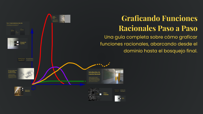 Graficando Funciones Racionales Paso a Paso by Fabián García on Prezi
