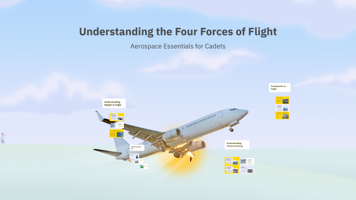 Understanding the Four Forces of Flight by AJ-A on Prezi