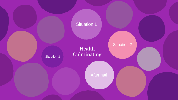 Health Culminating by Ethan Grimley on Prezi