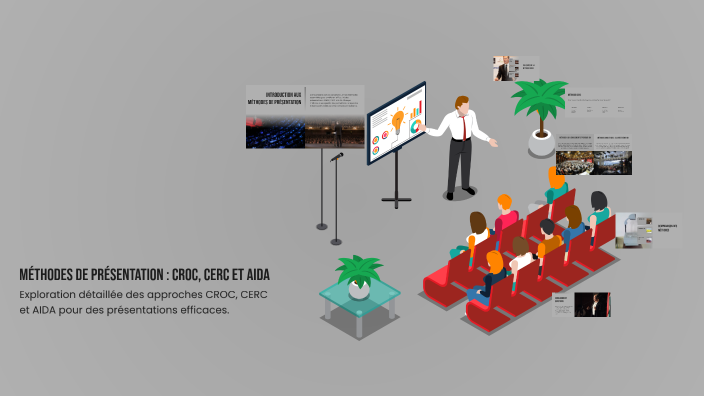 Méthodes de Présentation : CROC, CERC et AIDA by Nizar Khalouki on Prezi