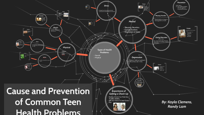 Cause and Prevention of Common Teen Health Problems by Randy Lam on Prezi