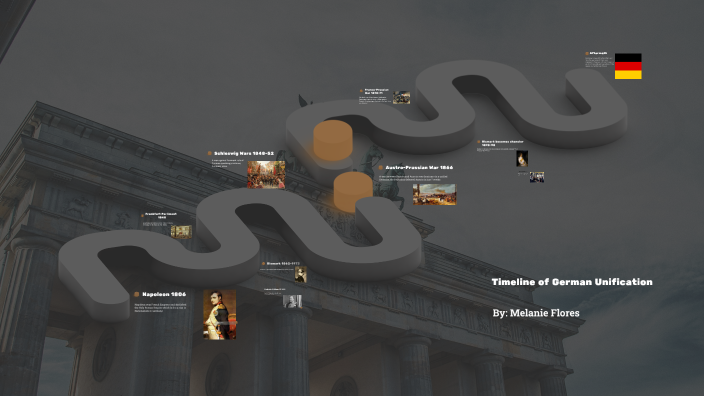Timeline of German Unification by MELANIE FLORES SANCHEZ on Prezi