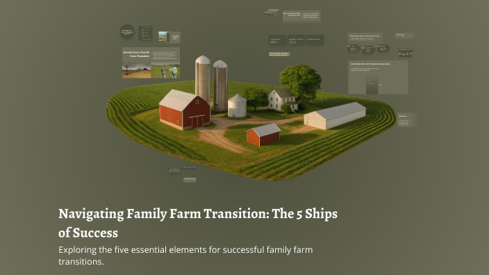 Navigating Family Farm Transition: The 5 Ships of Success by Trevor ...