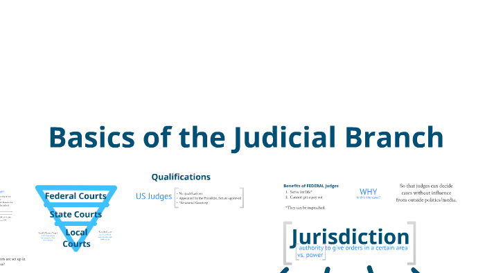 Basics of the Judicial Branch by Lyla Ebadtabrizi on Prezi
