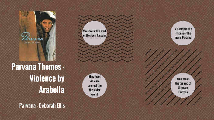 Parvana Themes - Violence by Arabella by Arabella James on Prezi