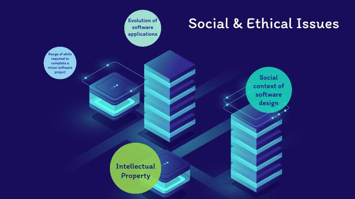Social & Ethical Issues by Fiona Santiawan on Prezi