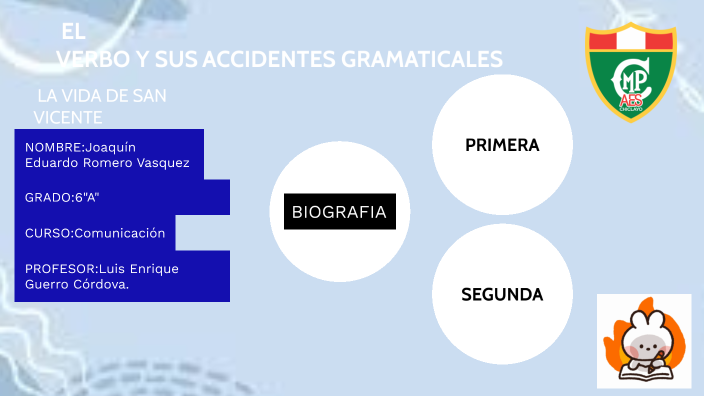 “EL VERBO Y SUS ACCIDENTES GRAMATICALES”. by Joaquin Eduardo ROMERO ...