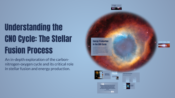 Understanding the CNO Cycle: The Stellar Fusion Process by Ciara Mae ...
