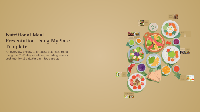 Nutritional Meal Presentation Using MyPlate Template by Tara Georges on ...