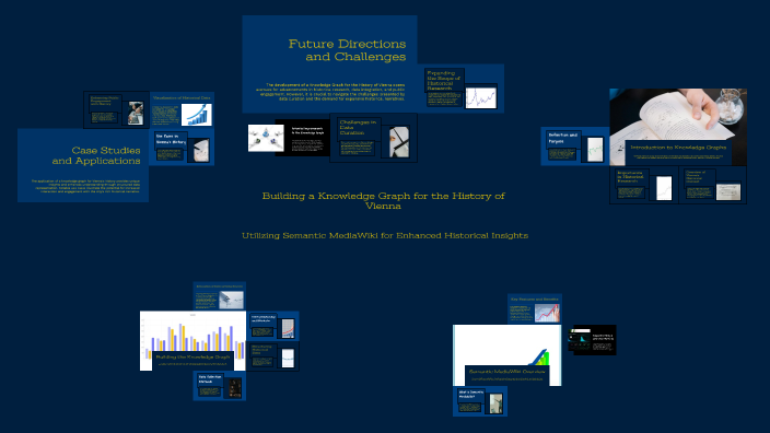 Building a Knowledge Graph for the History of Vienna by Zoe P on Prezi