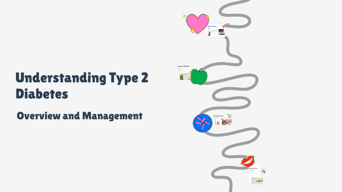 Understanding Type 2 Diabetes by kai miles on Prezi