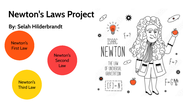 Newton's Laws Project by Selah Hilderbrandt on Prezi