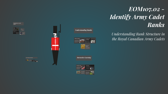 EOM 107.02 - Identify Army Cadet Ranks by Yammss on Prezi