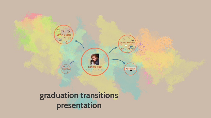 my grad trans presentation by lahina yao on Prezi