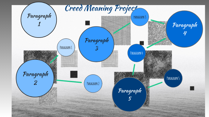 Creed meaning by Katie Kraft on Prezi