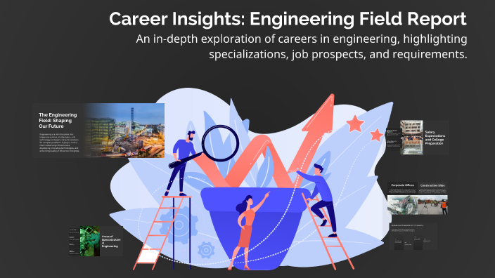 Career Insights: Engineering Field Report by Yusef Awad on Prezi