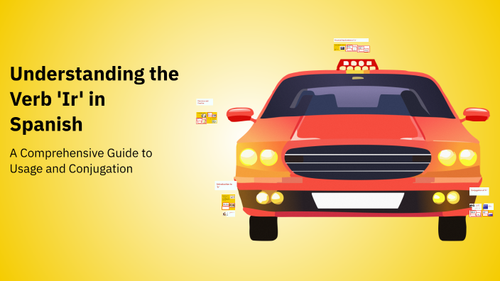 Understanding the Verb 'Ir' in Spanish by Diana Terrana on Prezi