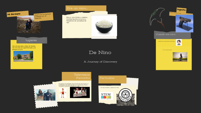 De Nino by david yearous on Prezi