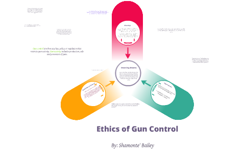 Gun Control Ethics by Shamonte Bailey on Prezi