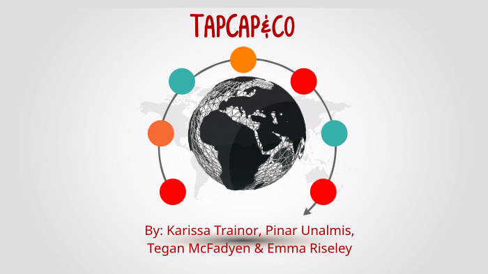 TapCap Map by Tegan McFadyen on Prezi