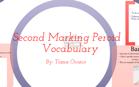 Second Marking Period Vocabulary by Tiana Orozco on Prezi