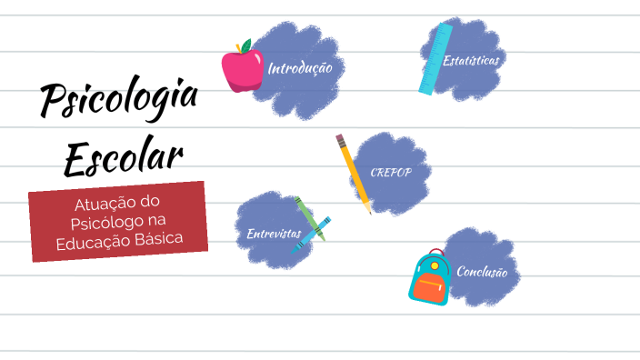 Psicologia escolar by Thamires Electo on Prezi