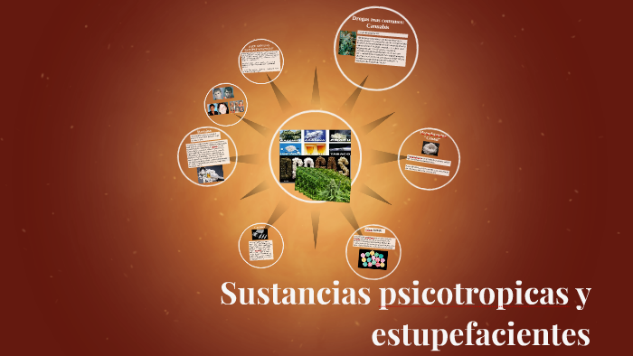 Sustancias psicotropicas y estupefacientes by Javier semepere sanchis ...