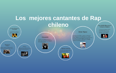 Los 4 mejores cantantes de Rap chileno by Cata Castillo on Prezi