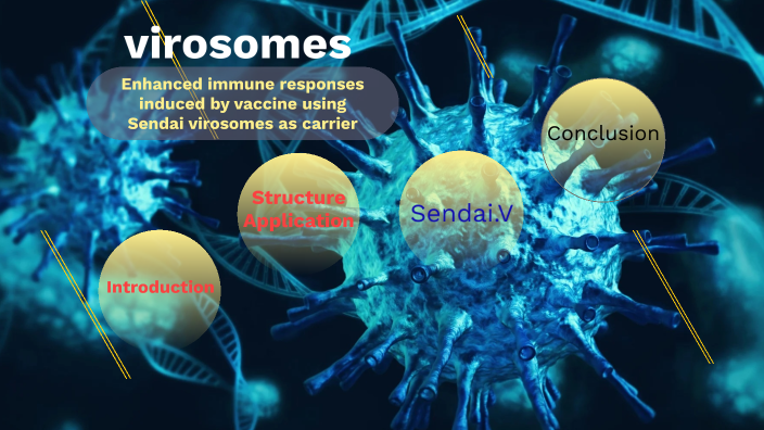 Virosomes by mohaned mokhtar on Prezi