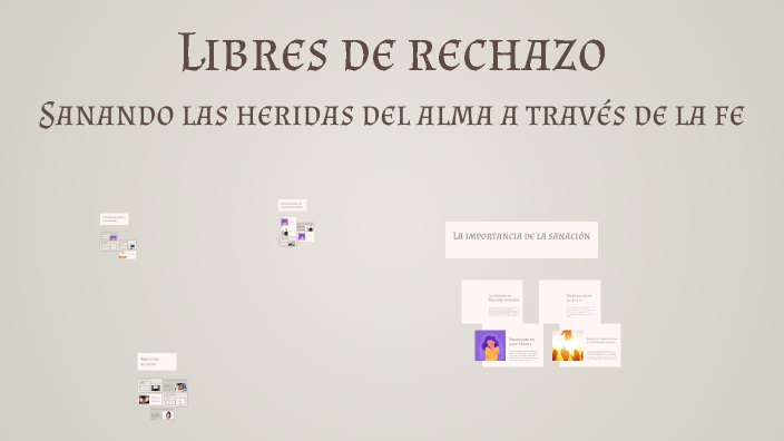 Libres de rechazo by Cesar Mijares on Prezi