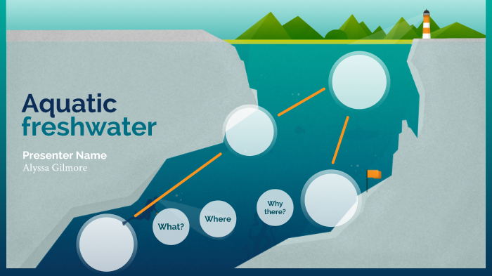 Biome by alyssa gilmore on Prezi