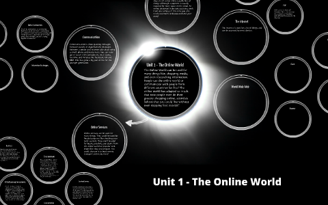 Unit 1 - The Online World by Calvin Watkiss on Prezi