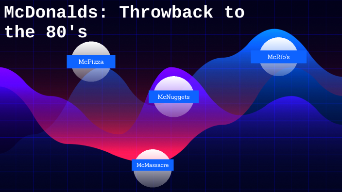 McDonalds: Throwback to the 80's by Thomas De Los Santos on Prezi