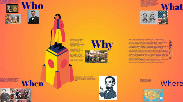 The Life and Legacy of Abraham Lincoln by Gabriel Guidez on Prezi